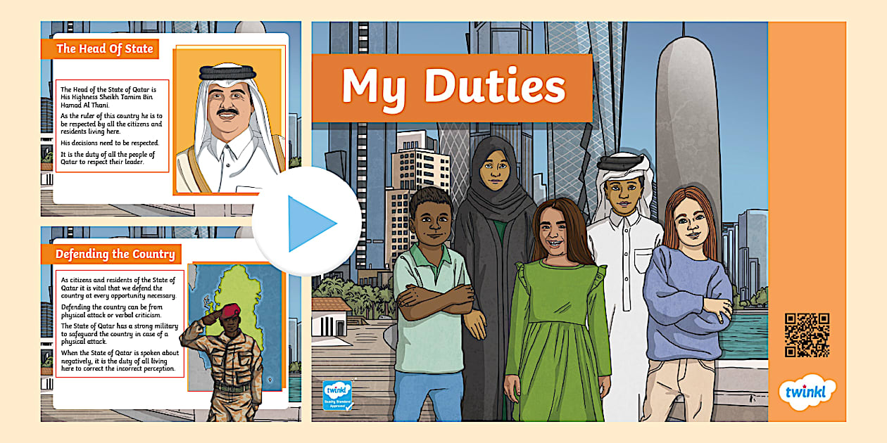 My Duties PowerPoint (Teacher-Made) - Twinkl