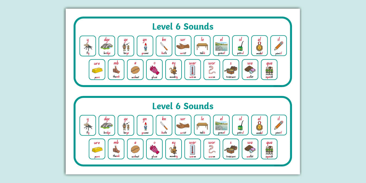 Twinkl Phonics Sound Strip - Level 6