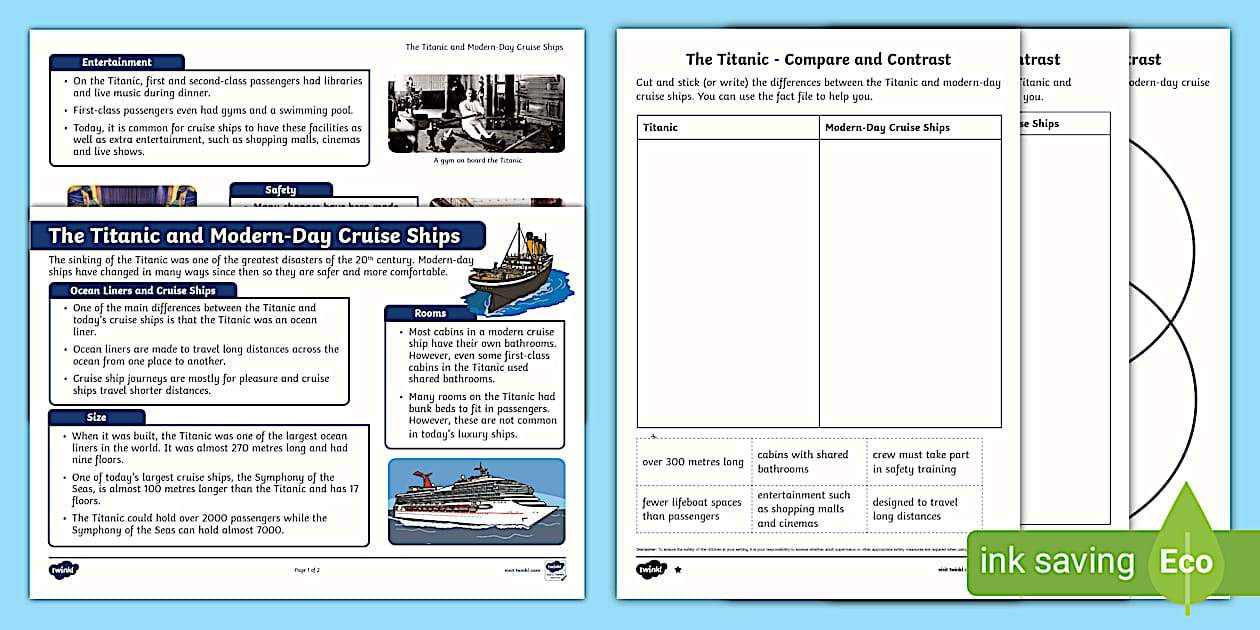 The Titanic Compare and Contrast Fact File and Activity