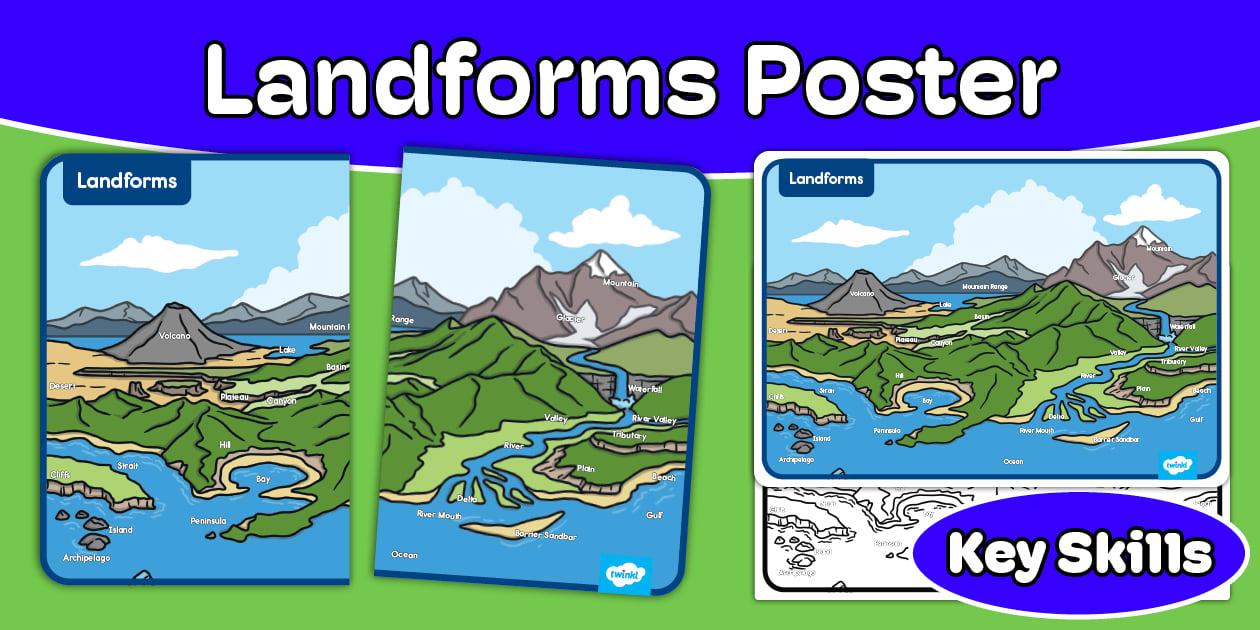 Landforms Poster