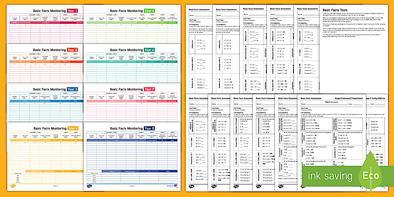 Basic Facts Test Set 4 Stages 3 to 8 Assessment Pack