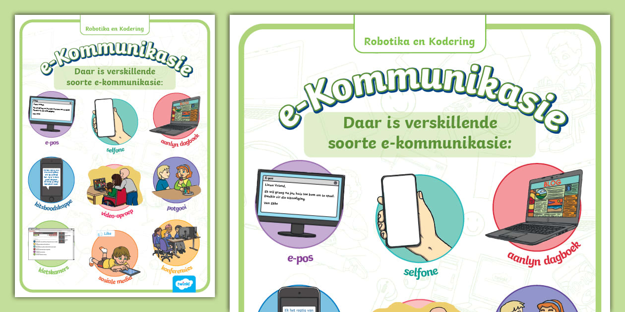 e-Kommunikasie Plakkaat (Lehrer gemacht) - Twinkl