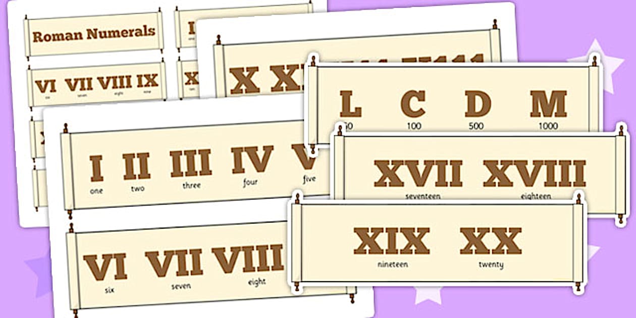 Roman Numerals Scrolls (teacher made) - Twinkl