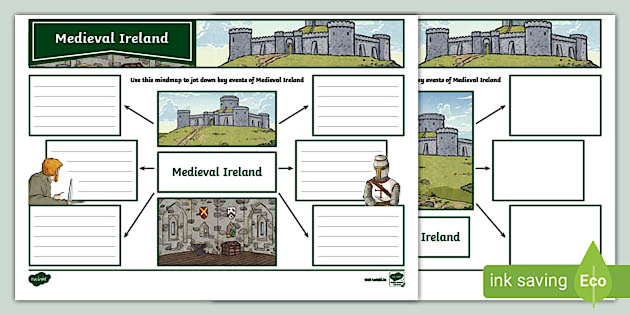 Mind Map Activity Sheets for Medieval Ireland Senior Classes