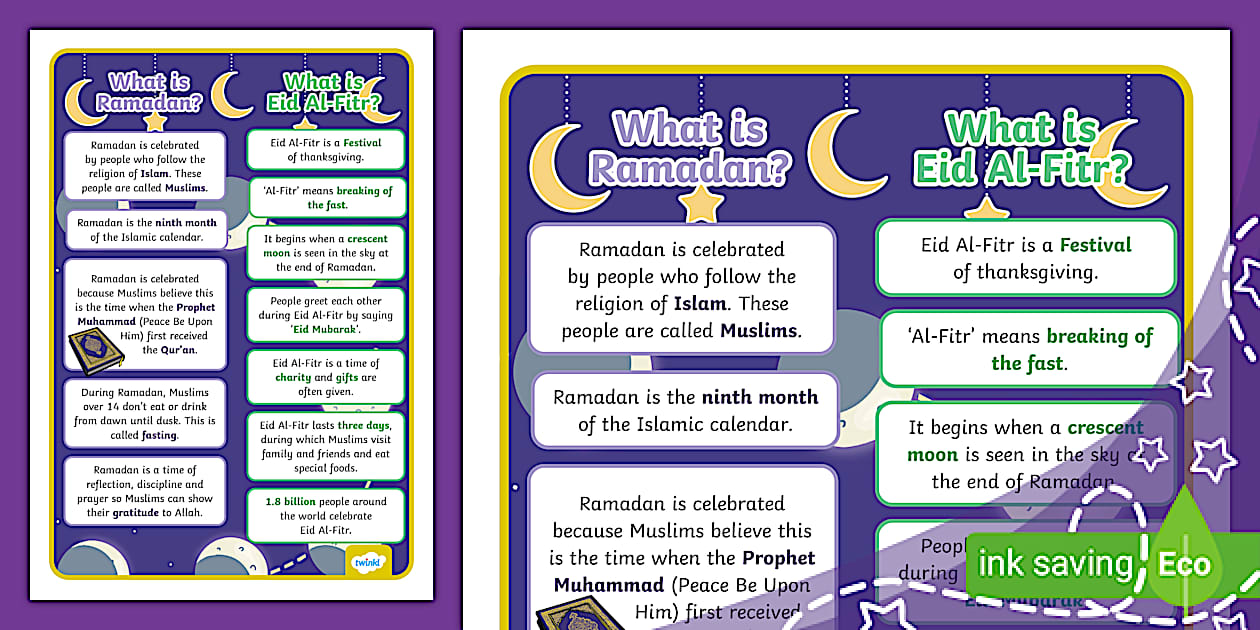 Ramadan and Eid Al-Fitr Fact Poster | April Events - Twinkl