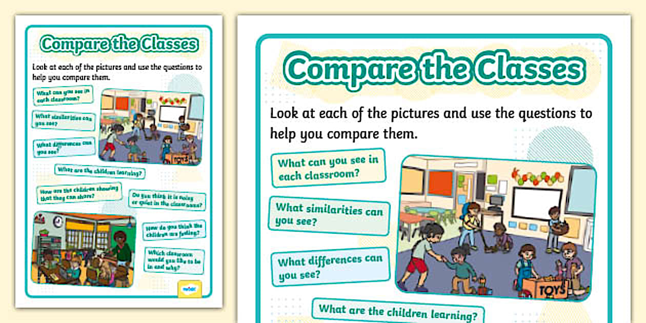 Back to School Comparing Discussion Prompt Poster - Twinkl