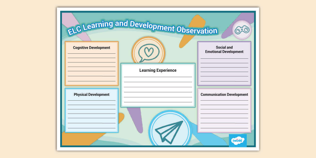 ELC Developmental Milestones Observation Sheet - Twinkl