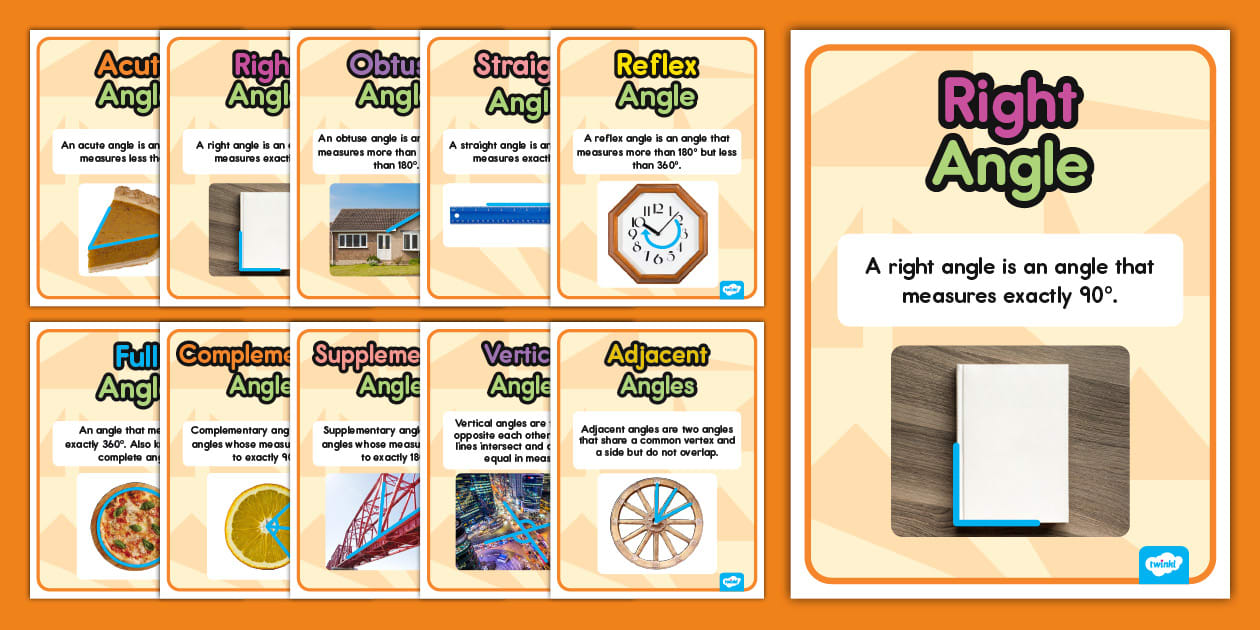 Angles in Real Life Posters (teacher made) - Twinkl