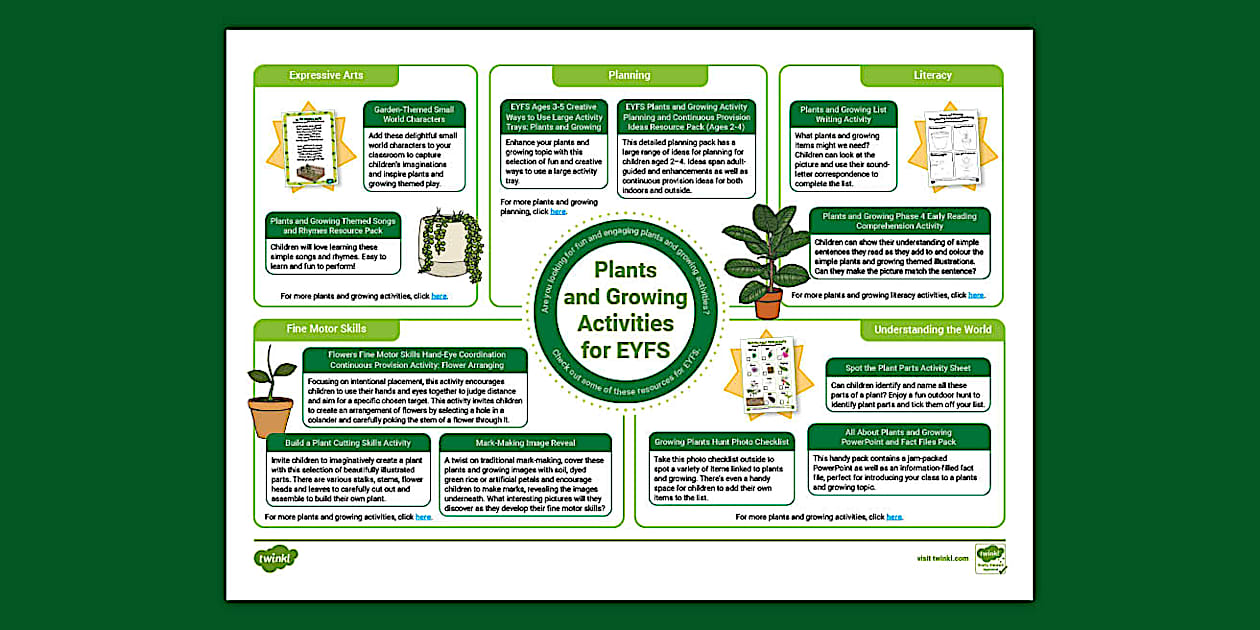 EYFS Plants and Growing Activities | Twinkl