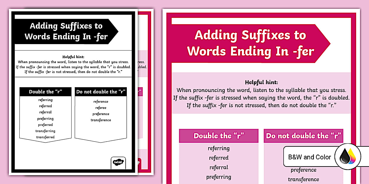 Adding Suffixes to Words Ending In -fer Poster for 4th-5th Grade