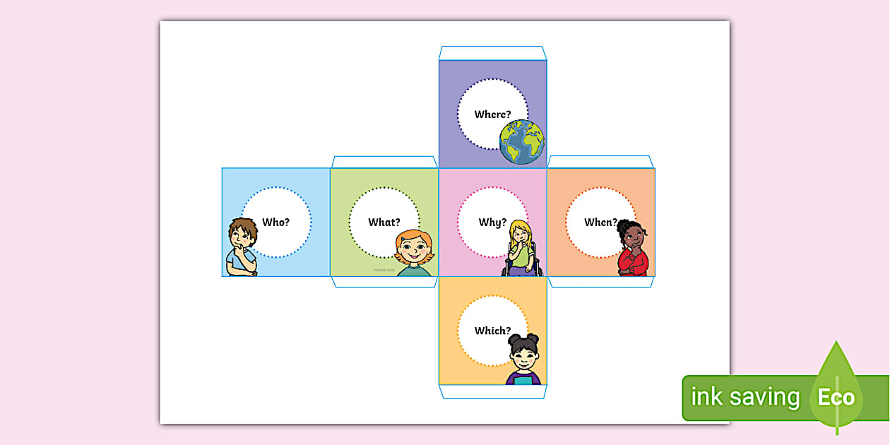 Question Starter Dice - Twinkl - KS1 - Twinkl