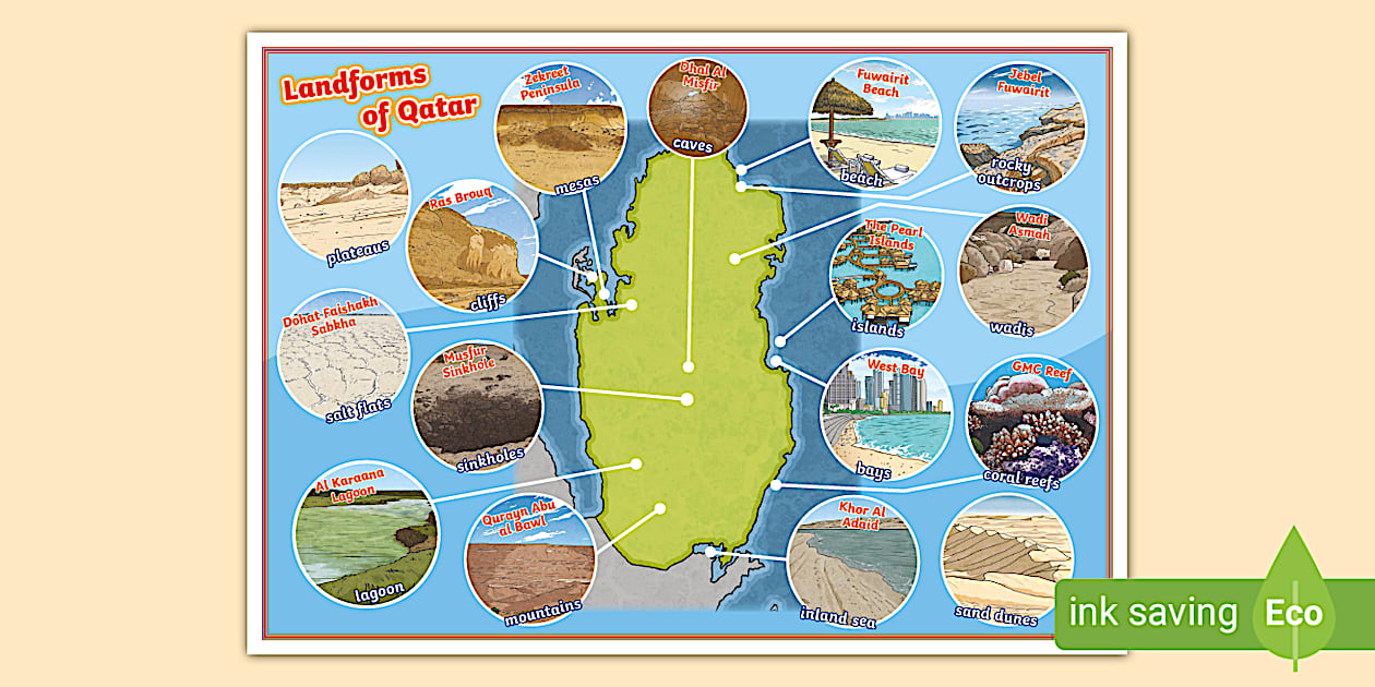 The Landforms of Qatar Map (teacher made) - Twinkl