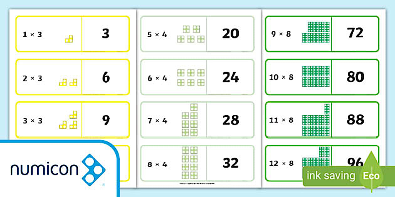 3, 4 and 8 Times Table Flashcards | Numicon Shape Resource