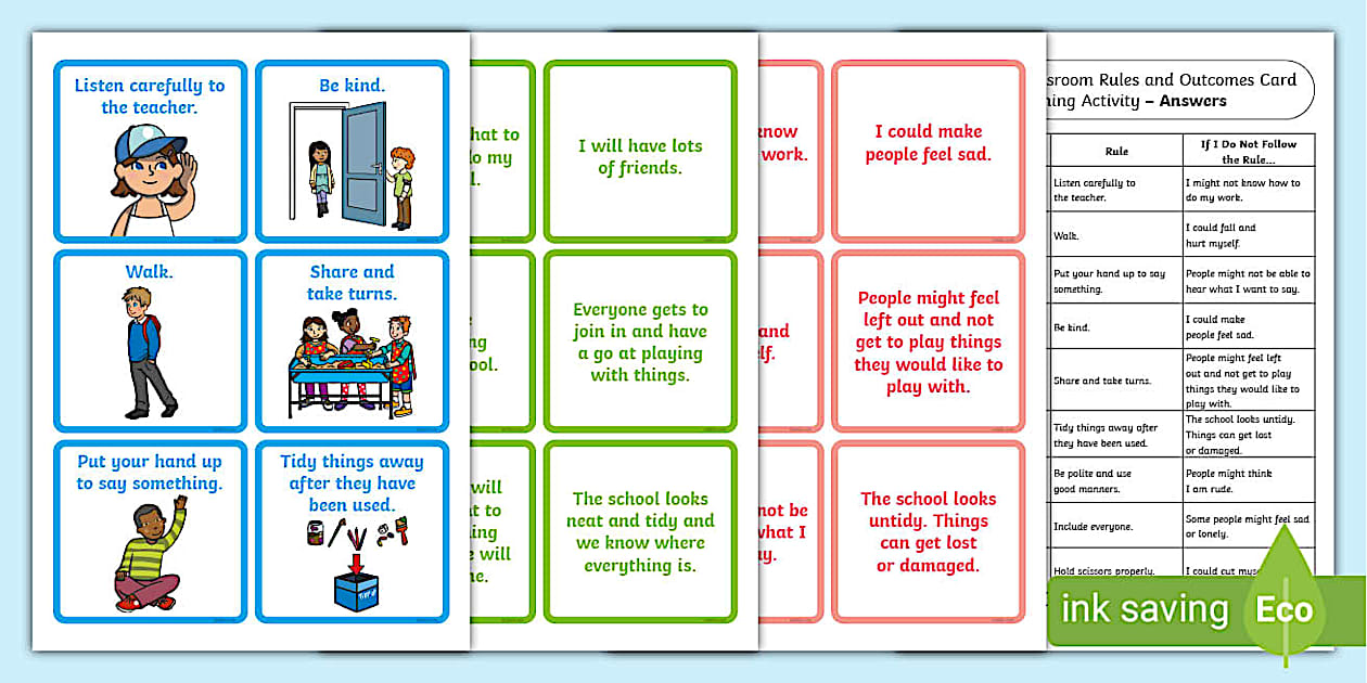 KS1 Following Classroom Rules and Consequences Card Activity