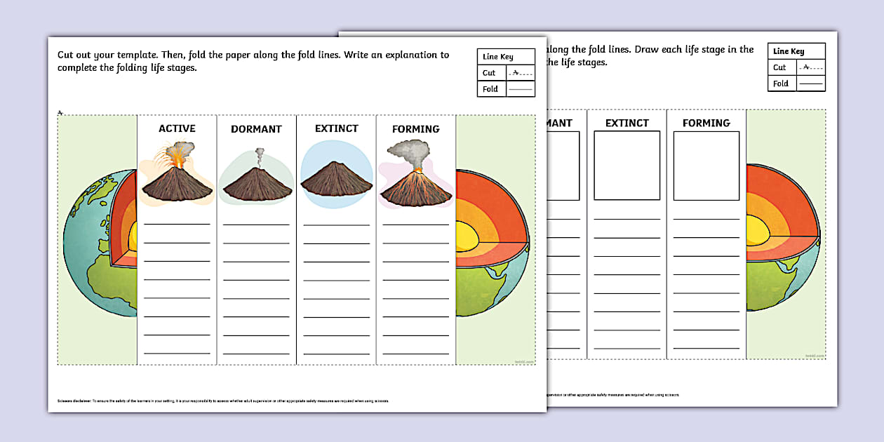Volcano Folding Life Stages Template (teacher made) - Twinkl