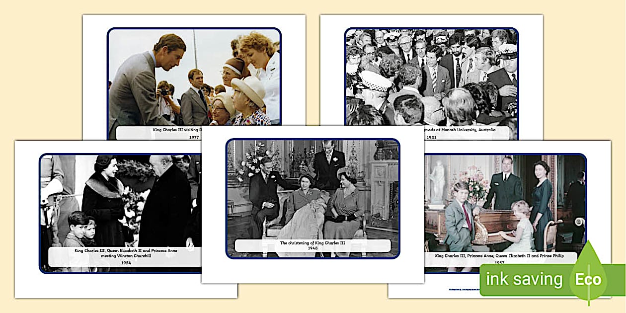 King Charles Display Posters | King Charles III - Twinkl