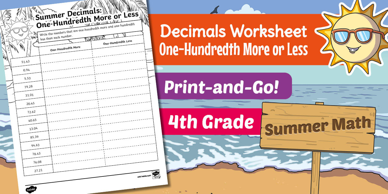 Fourth Grade Decimals: One-Hundredth More or Less - Twinkl