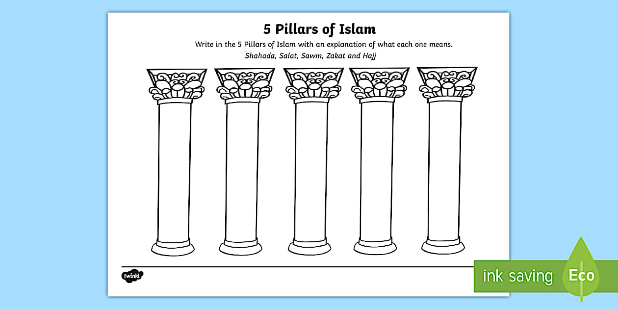 Five Pillars of Islam Picture (teacher made) - Twinkl