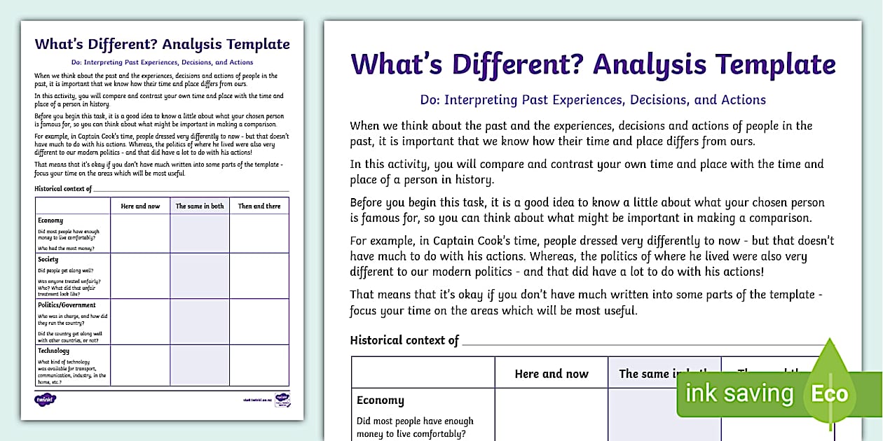 ANZHC Do 4-6: What's Different? Analysis Template - Twinkl