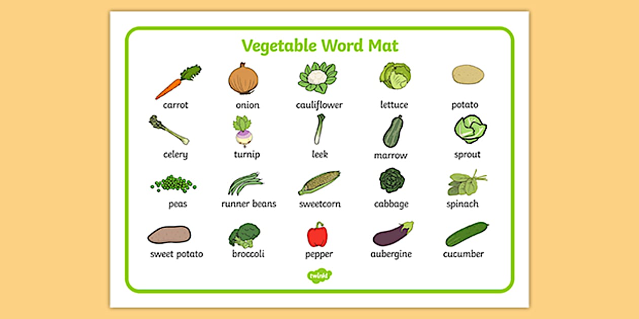 Vegetable Word Mat - Teaching Resource - Healthy Eating