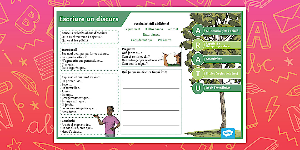 Tapís de vocabulari: Escriure un discurs - Català - Twinkl