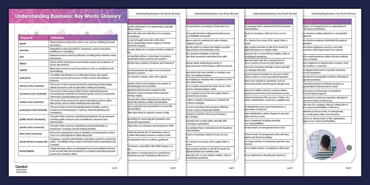 Understanding Business: Key Words Glossary (teacher made)
