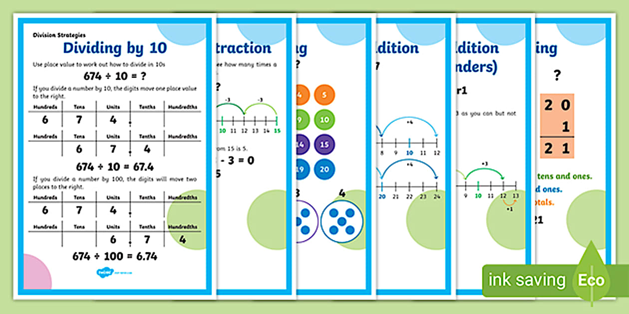 Division Strategies Posters | Strategies for Division