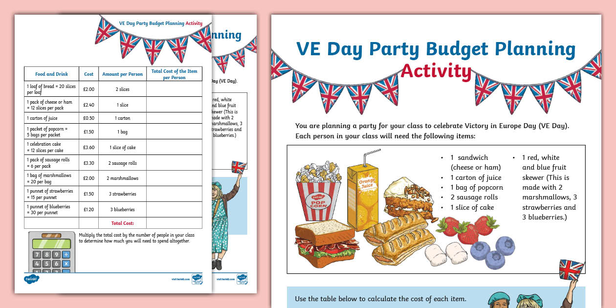 VE Day Party Budget Planning Activity (Lehrer gemacht)