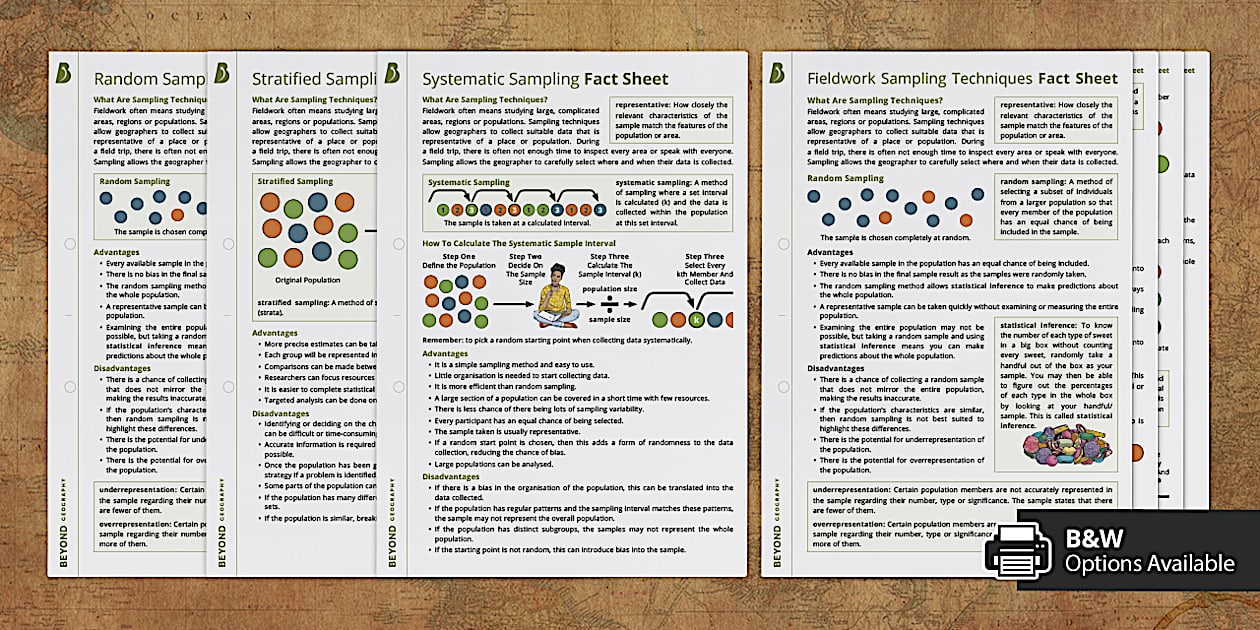Geography Fieldwork Sampling Techniques Fact Sheets - Twinkl