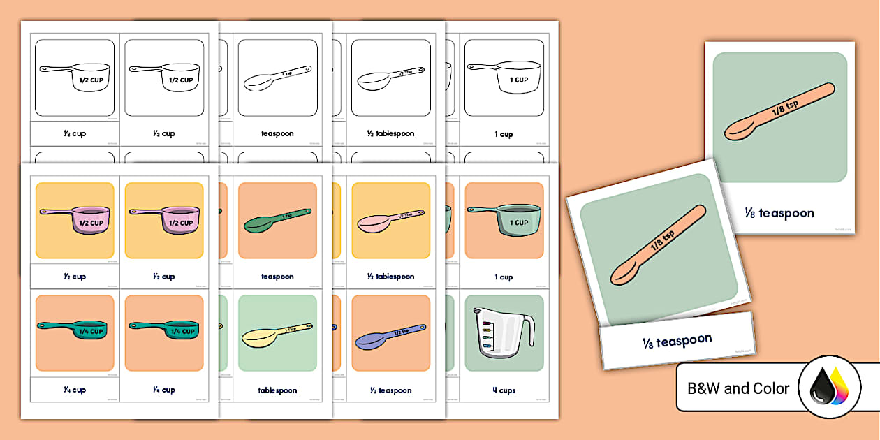 Three-Part Cards for Measuring Spoons and Cups - Twinkl