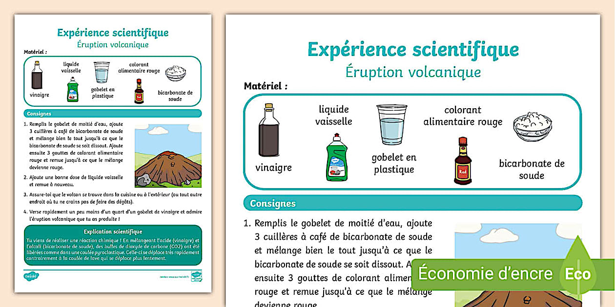 Expérience scientifique : éruption volcanique - Twinkl