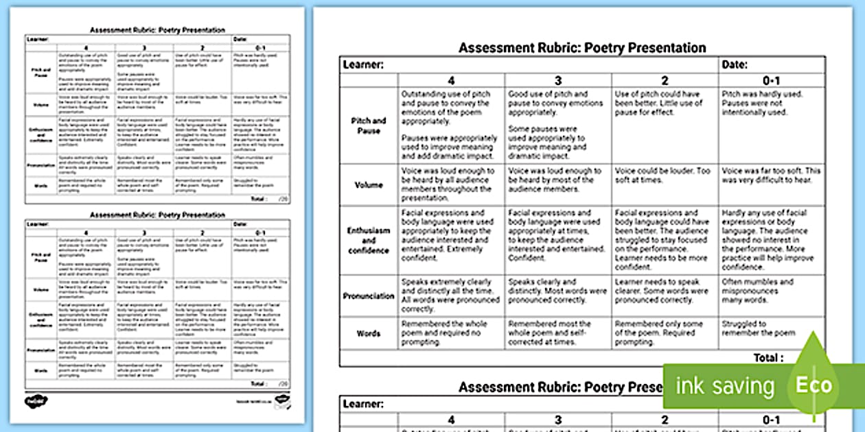 Editable Poetry presentation Assessment - Twinkl