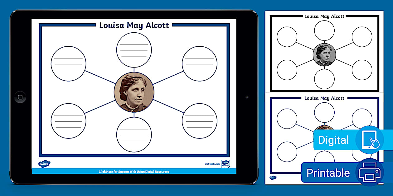 Louisa May Alcott Worksheet | Resource | Twinkl USA - Twinkl