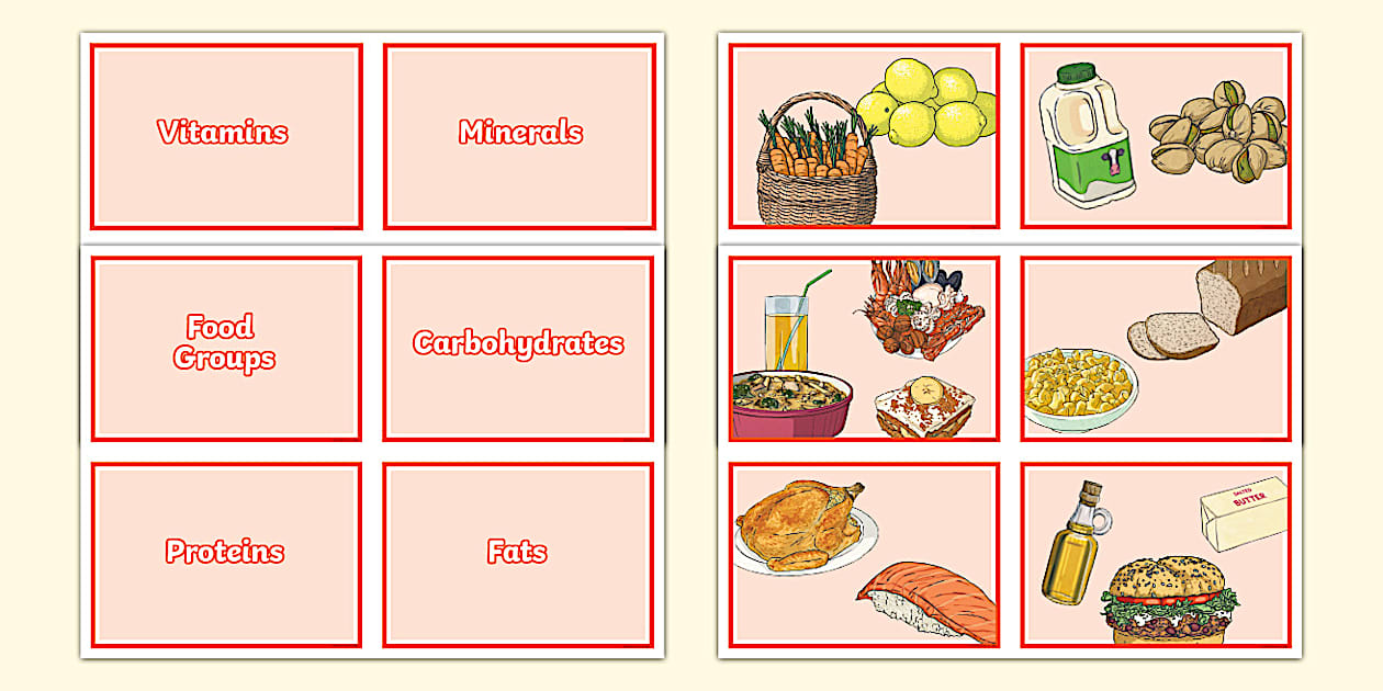 Matching Cards: Food Groups (teacher made) - Twinkl