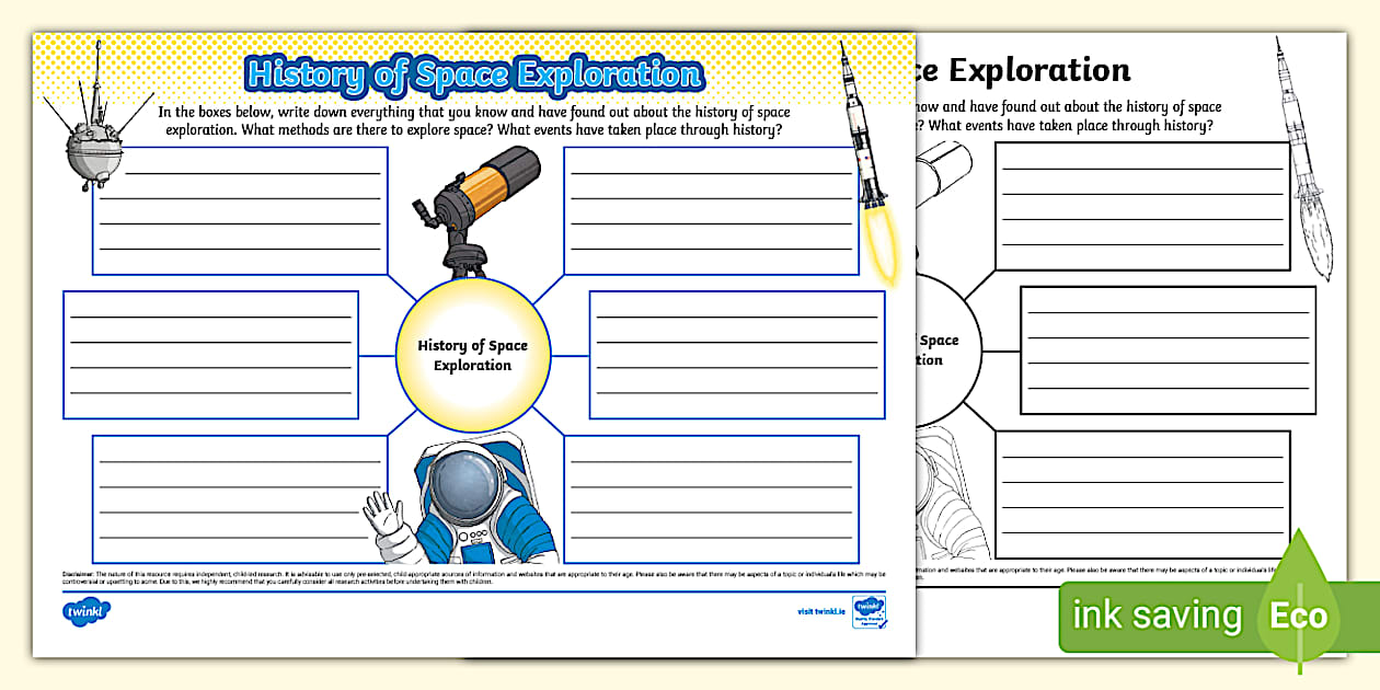 History of Space Exploration Mind Map (teacher made)