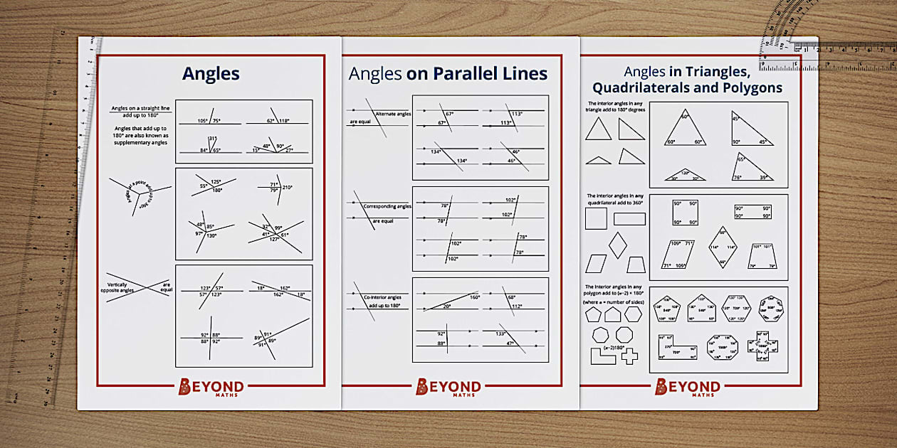 Angles Posters (teacher made) - Twinkl