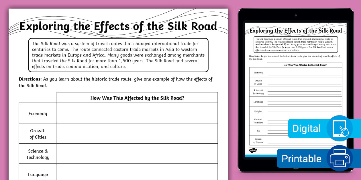 Exploring the Effects of the Silk Road for 6th-8th Grade