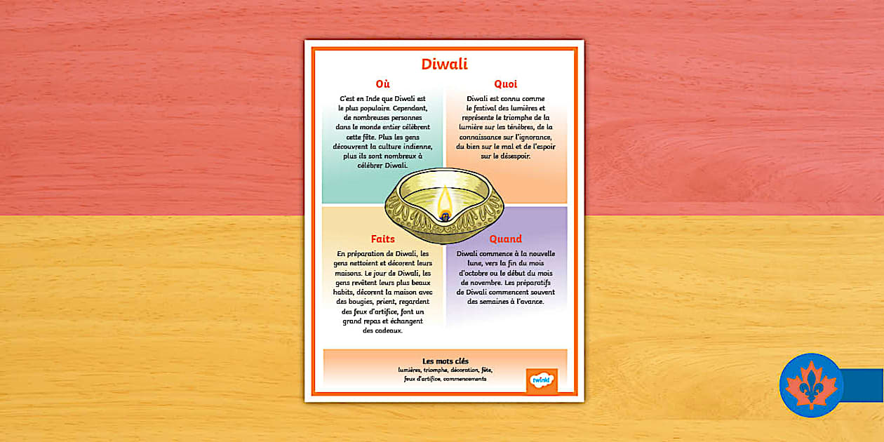 Diwali Facts Poster French (teacher made) - Twinkl