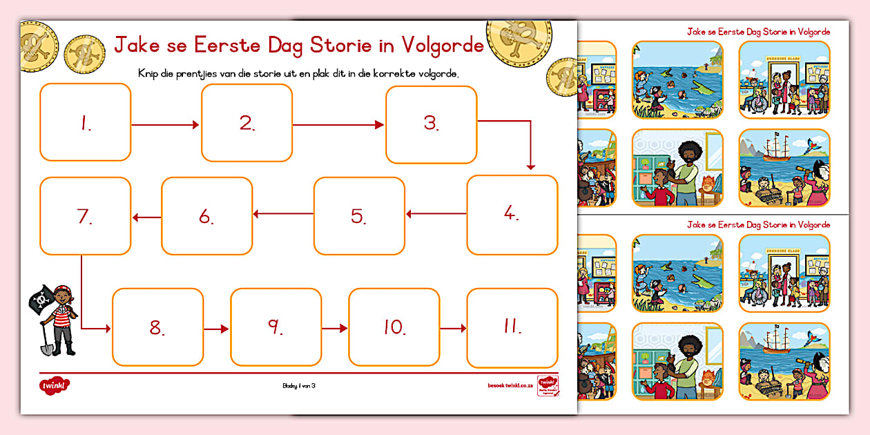 Jake se Eerste Dag. Volgorde van Storie - Twinkl