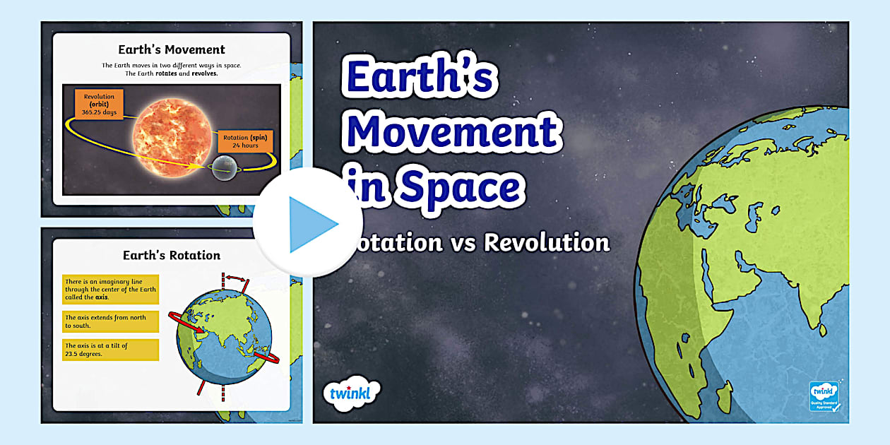 Earth's Movement: Rotation vs Revolution PowerPoint - Twinkl