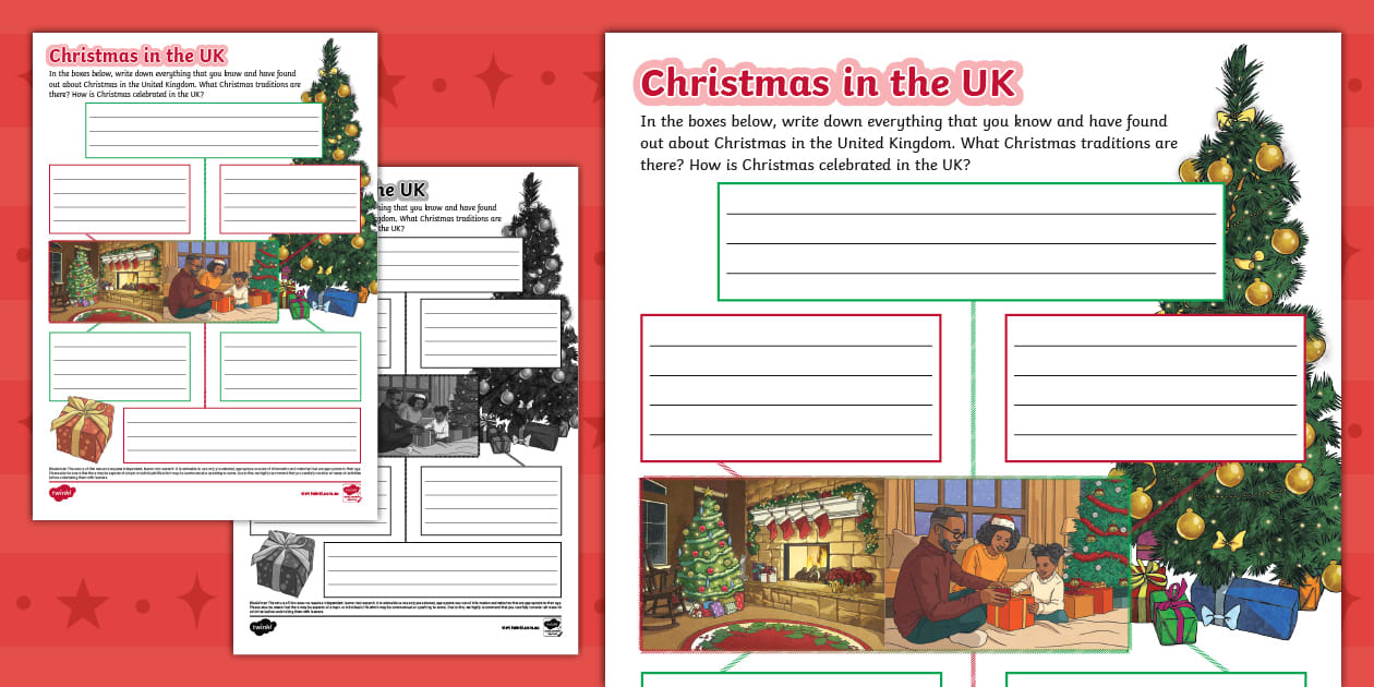 Christmas in the UK Mind Map (teacher made) - Twinkl