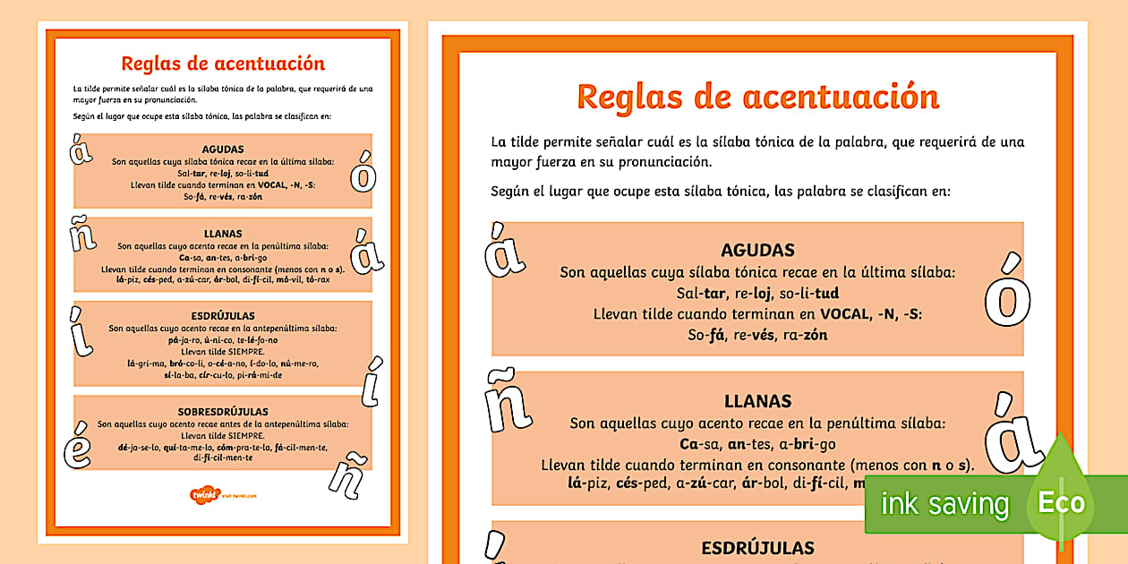 Ortografía básica: Reglas de acentuación lengua española