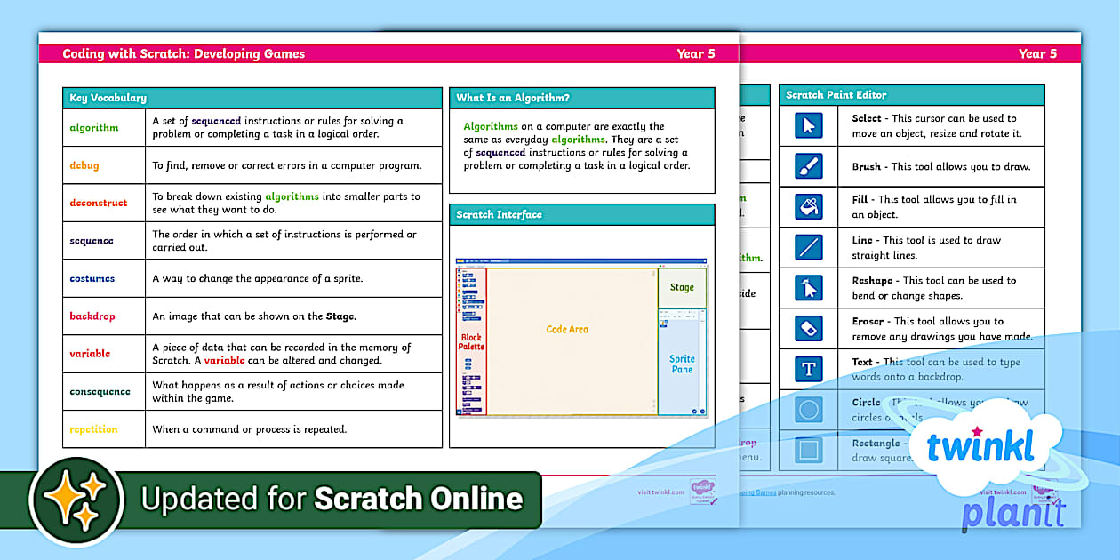 Year 5 Coding with Scratch - Developing Games - Twinkl - KS2
