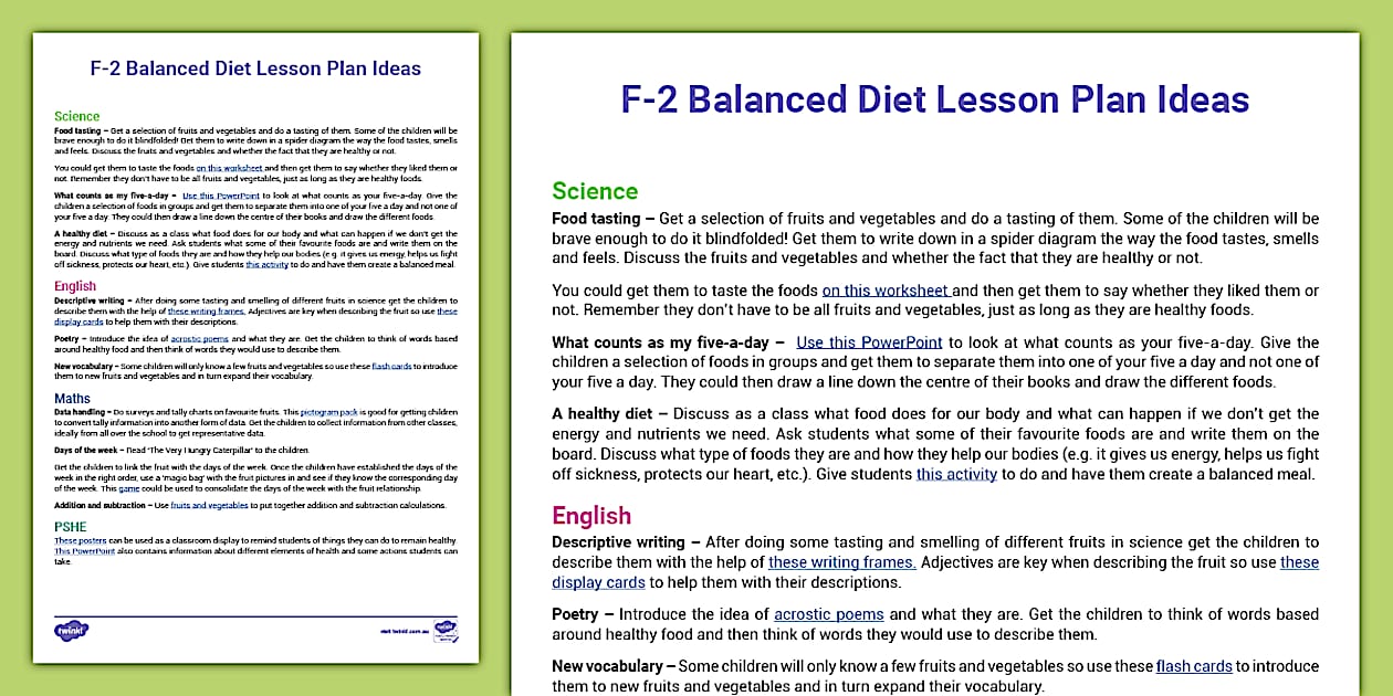 F-2 Balanced Diet Lesson Plan Ideas (teacher made) - Twinkl