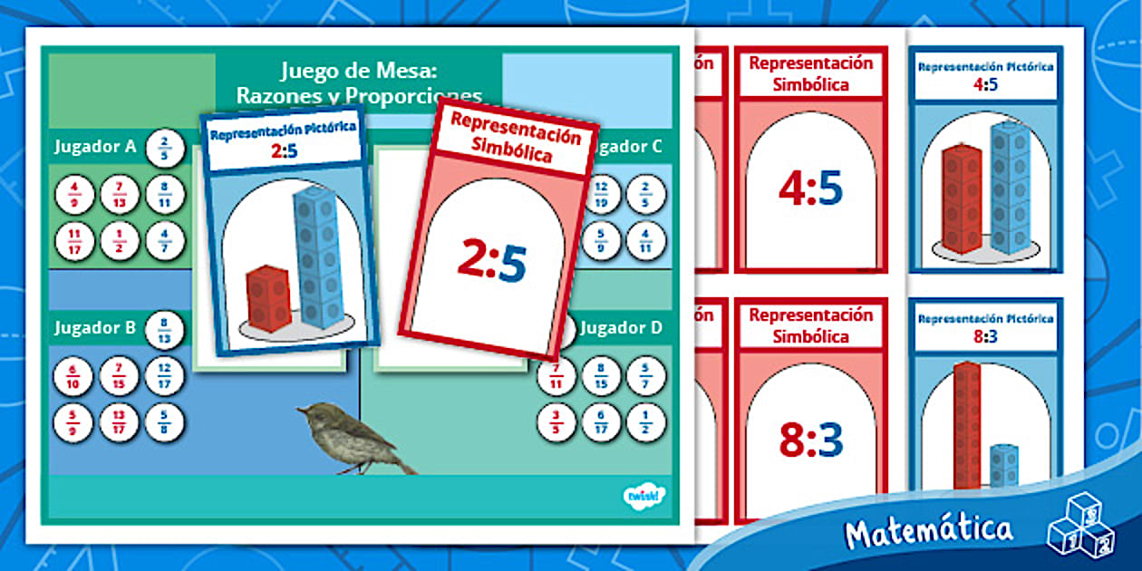 Razones | Proporciones | 7° Básico | Fracción | Equivalencia