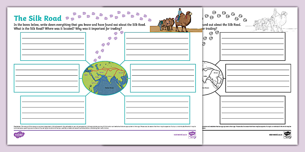 The Silk Road Mind Map (teacher made) - Twinkl