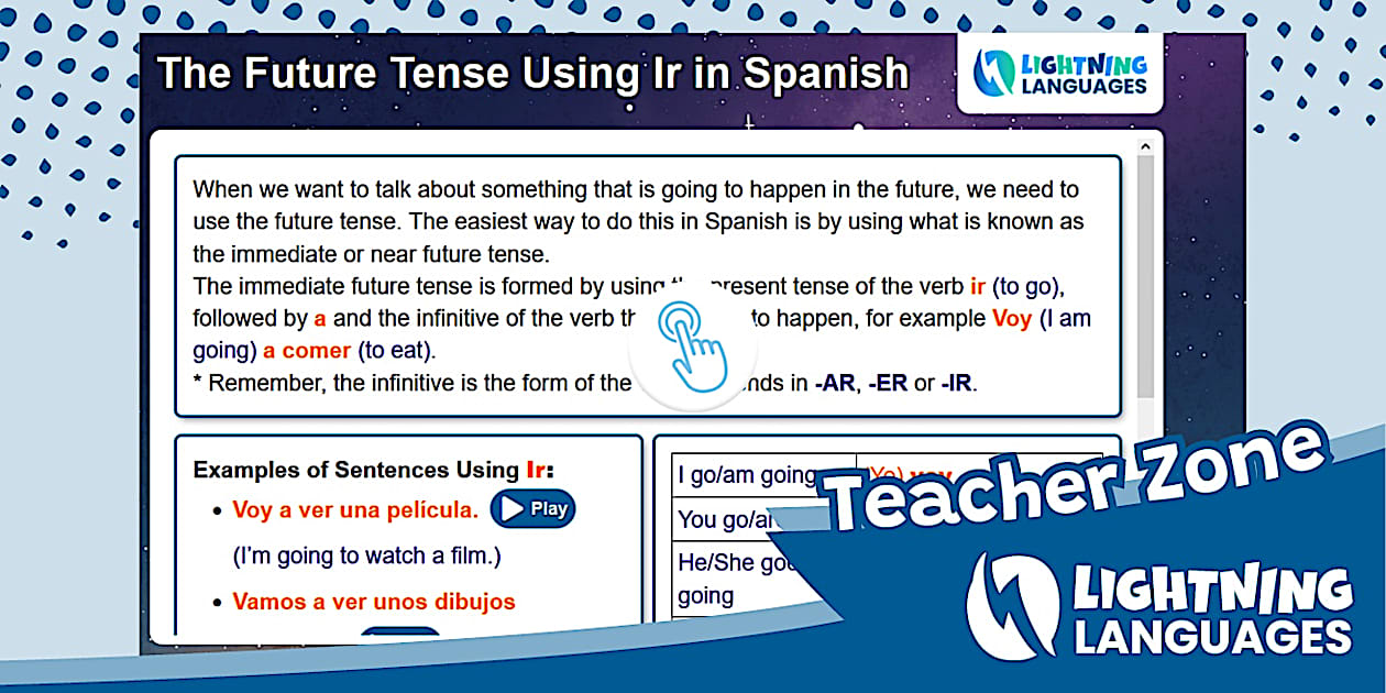 👉 Spanish | Go Guide The Future Tense Using Ir - Twinkl
