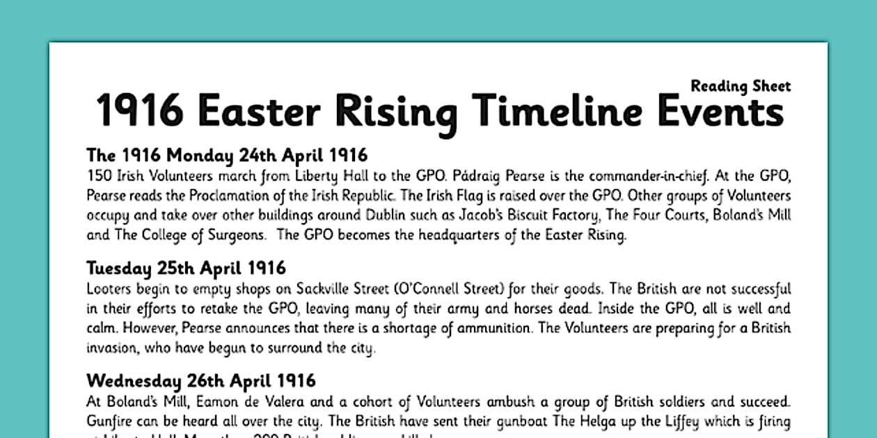 1916 Easter Rising Timeline Reading Sheet | Irish History