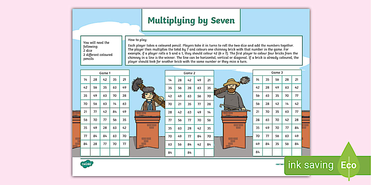 Multiplying by 7 Game - Make Maths Fun for Children - Twinkl