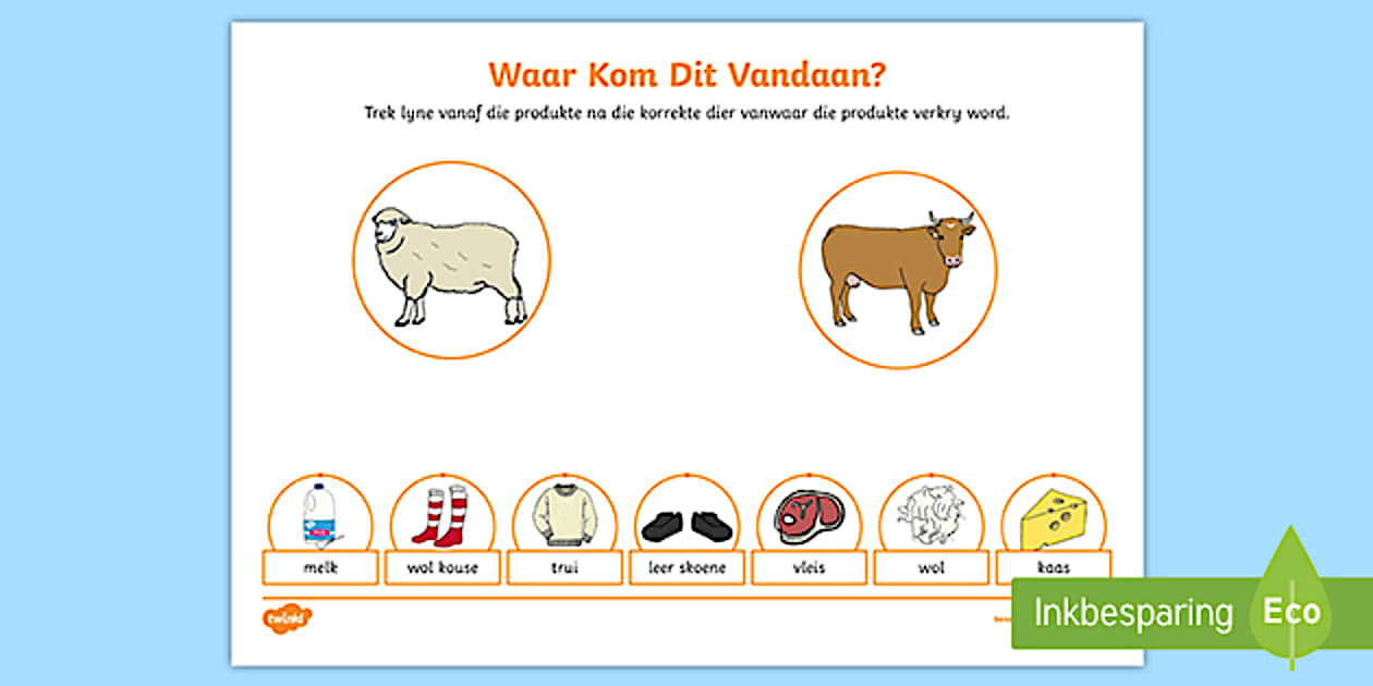 Waar Kom Dit Vandaan? Diere Produkte Aktiwiteit